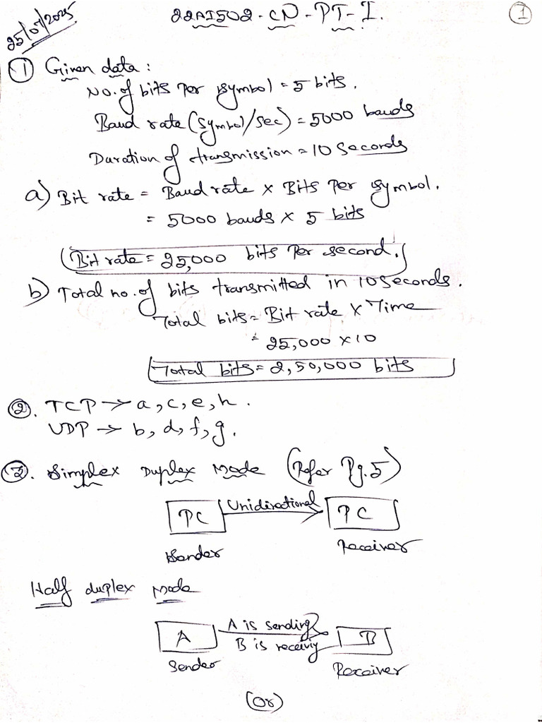 22AI502 - CN PT-I Answer - Key | PDF | Error Detection And Correction ...