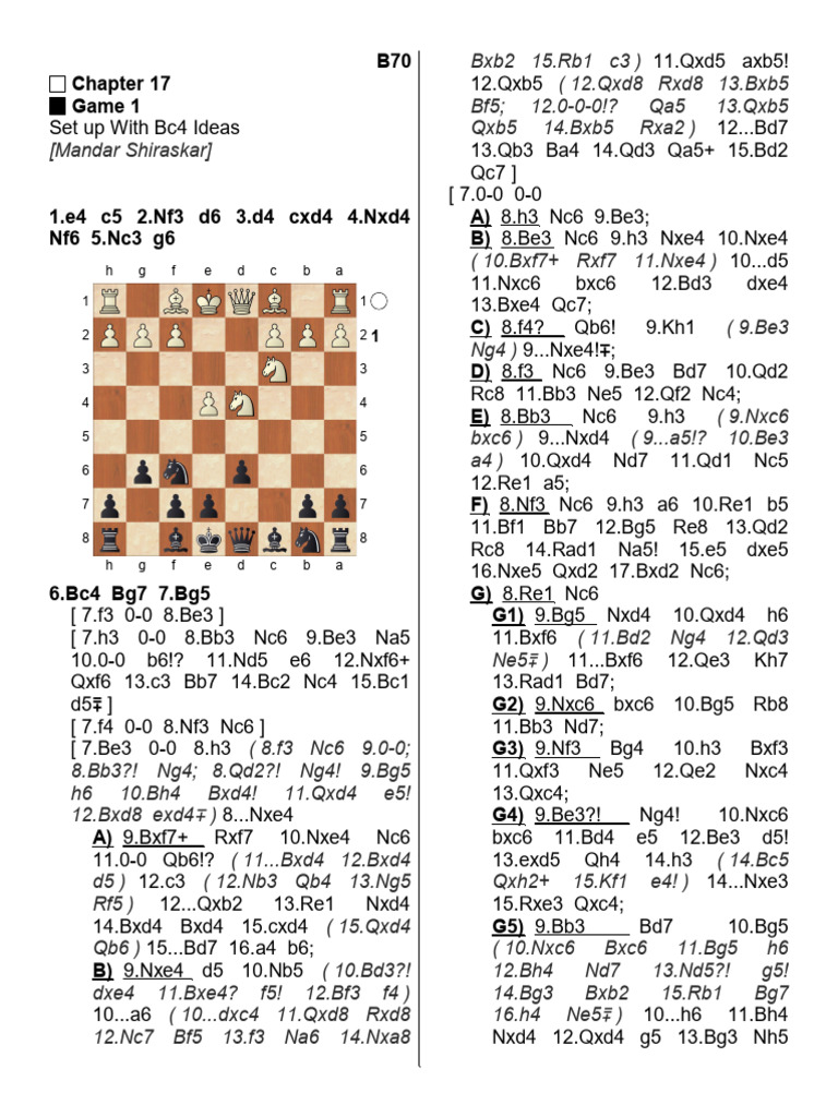 P17 B70 Set Ups With Bc4 Minor Lines C17G1 | PDF | Chess | Chess Theory