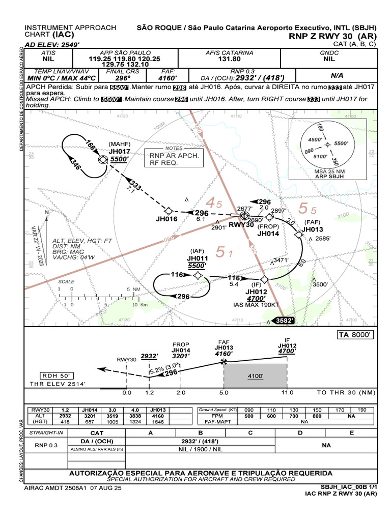 RNP Z RWY 30 Instrument Approach Chart | PDF | Aviation Safety | Aviation