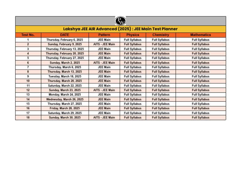 JEE Main 2025 Test Planner Schedule | PDF