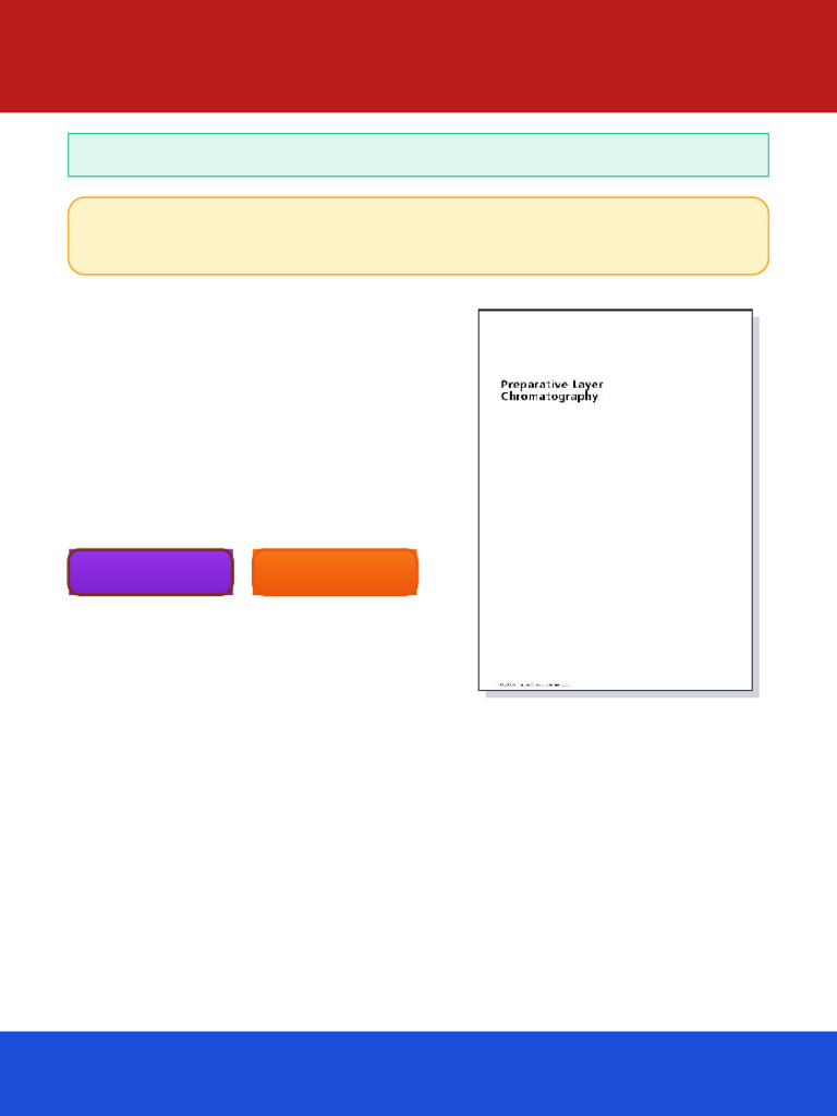 Preparative Layer Chromatography 1st Edition Daniel Chasman ebook ...