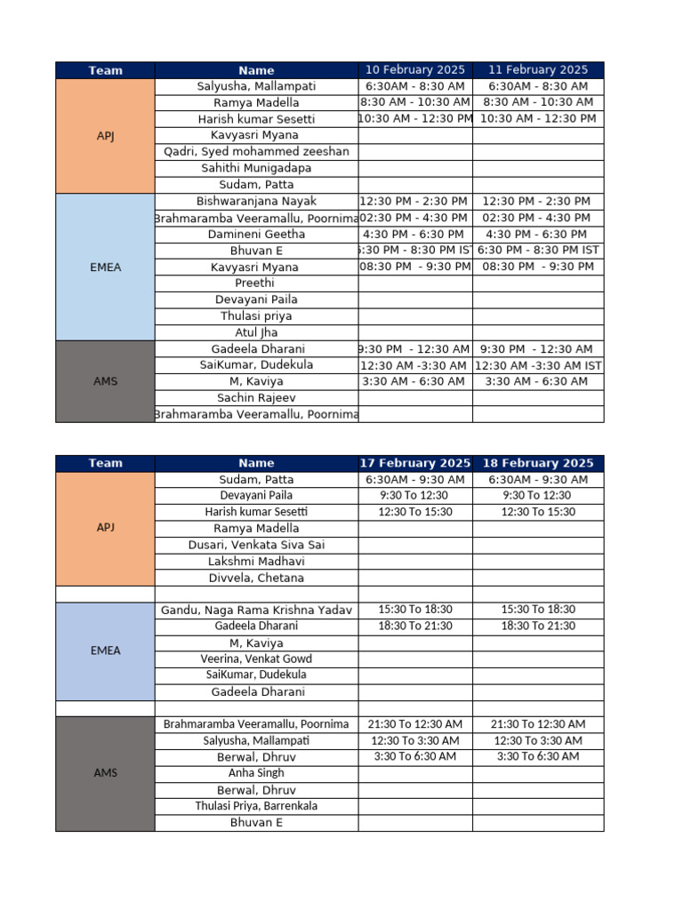 Oct-Status Page Rota - CPQ-CRM | PDF