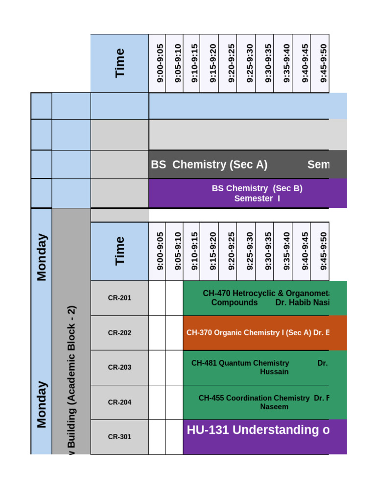6 Chemistry Timetable Fall 2025 Pdf Chemistry Physical Sciences