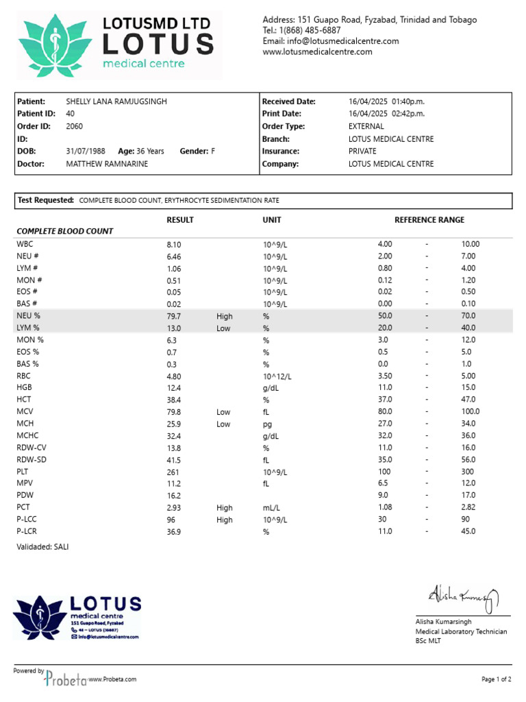 Complete Blood Count & ESR Results | PDF | Pathology | Medicine