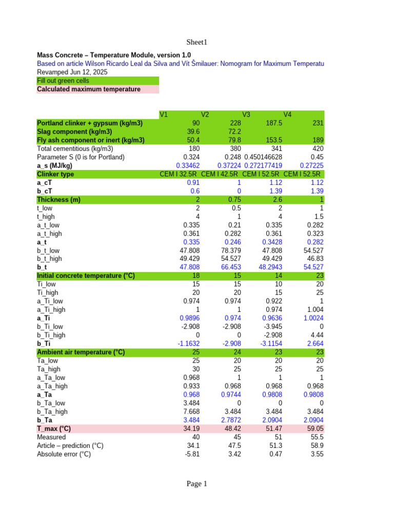 Mass Concrete Temperature Calculation Guide | PDF | Structural ...