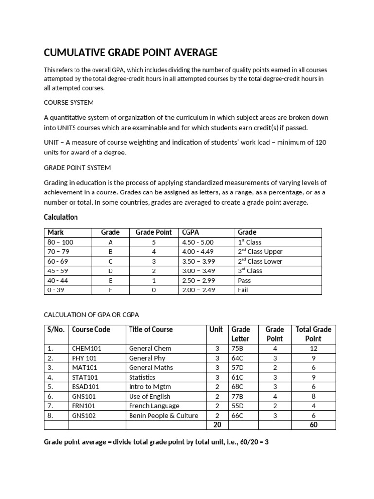 CUMULATIVE_GRADE_POINT_AVERAGE | PDF