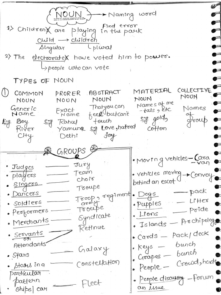Noun Notes | PDF