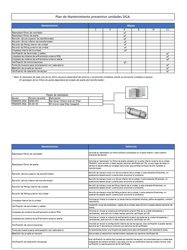 Plan de Mantenimiento Unidades DGA | PDF | Transformador