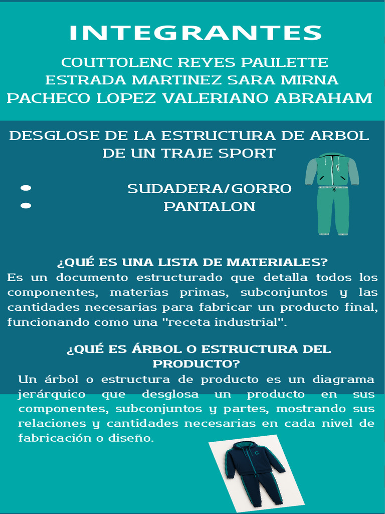 Exposicion Estructura A Arbol 5 Niveles | PDF | Textiles | Materiales