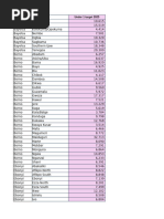 List of Sub-Counties in Kenya | PDF | Kenya | Ethnicity