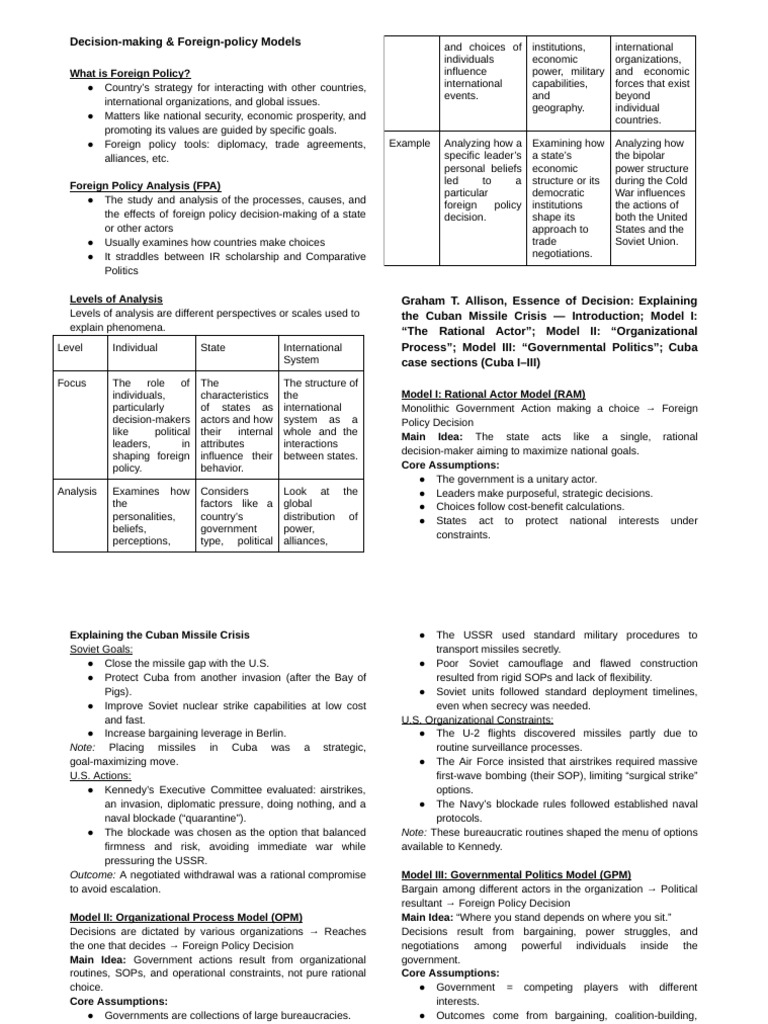 FPA Allisons 3 Models | PDF | Global Politics | International Relations