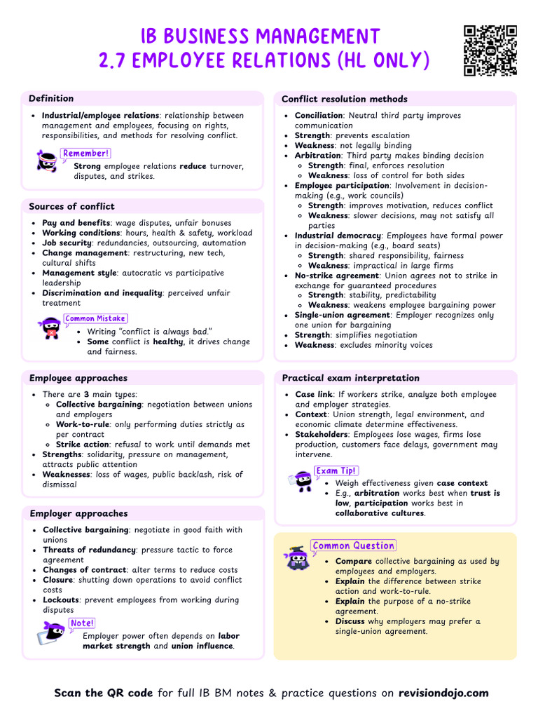 Employee Relations Strategies and Conflict Resolution | PDF ...