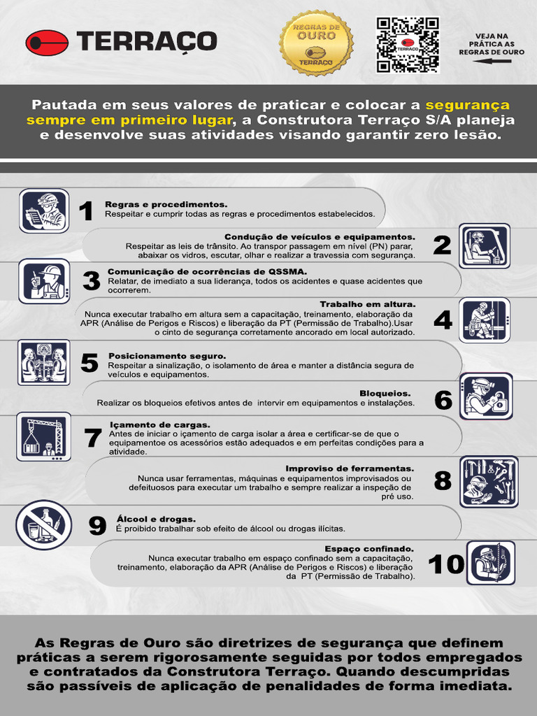 Banner Regras de Ouro | PDF