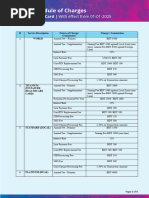 EBL Credit and Debit Card Charges 2025 | PDF | Debit Card | Visa Inc.