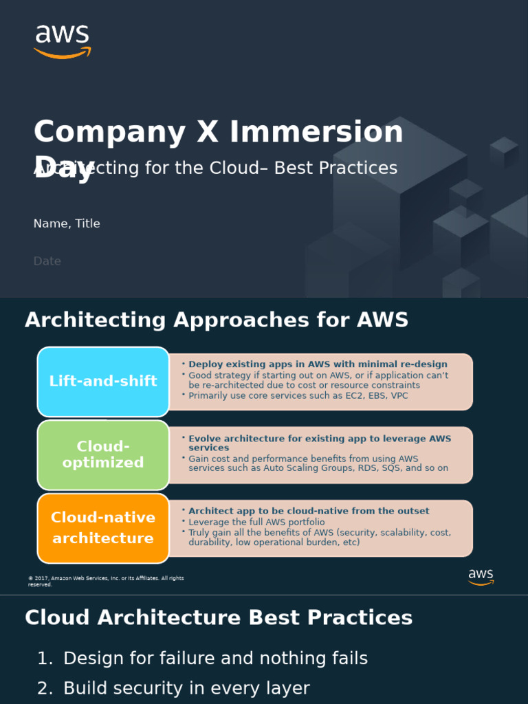 Architecting Best Practices | PDF | Amazon Web Services | Cache (Computing)
