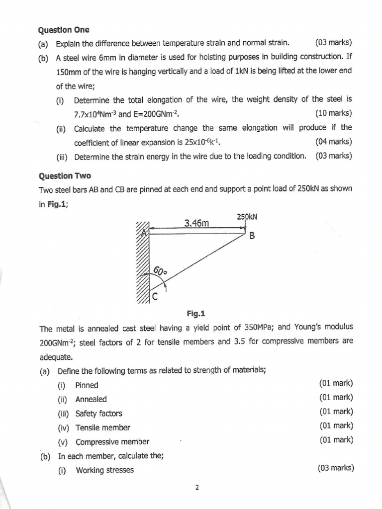 Strength Ubteb 2019 | PDF