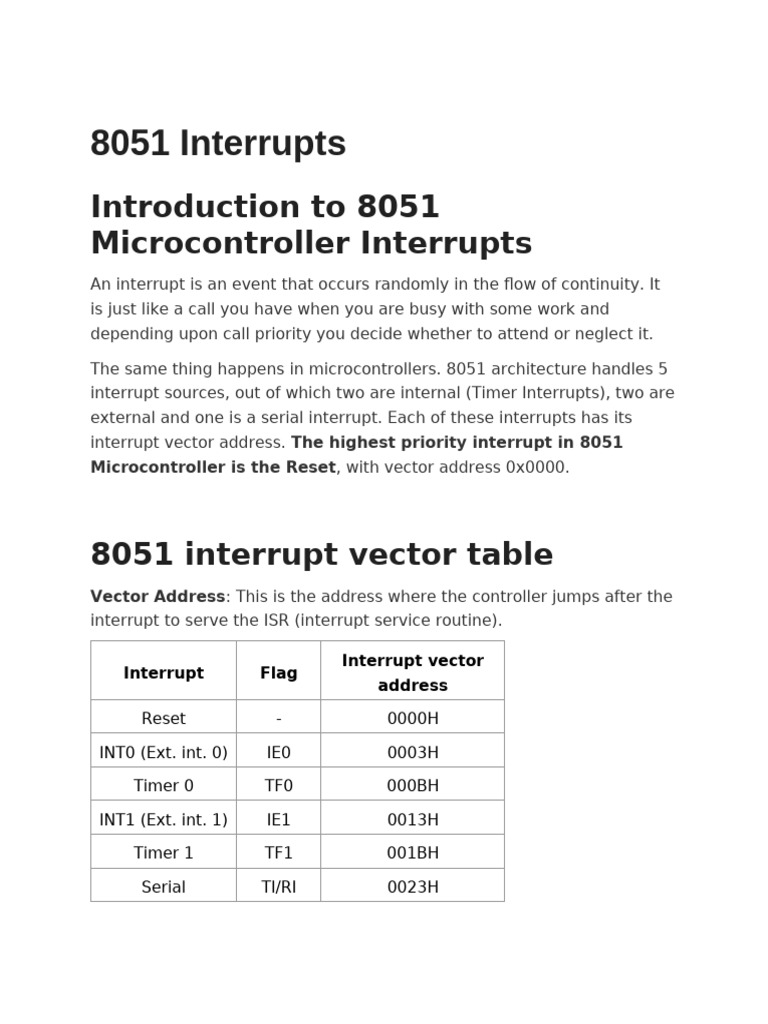 8051 Interrupts | PDF | Microcontroller | Classes Of Computers