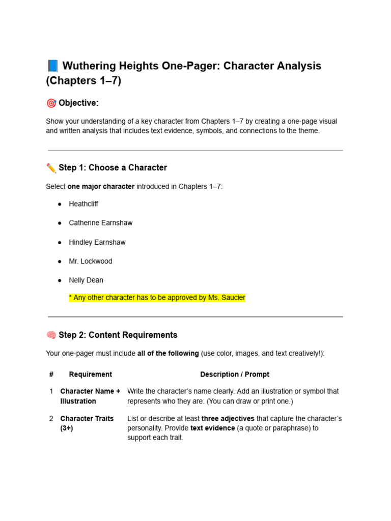 ? Wuthering Heights One-Pager: Character Analysis (Chapters 1-7) | PDF ...
