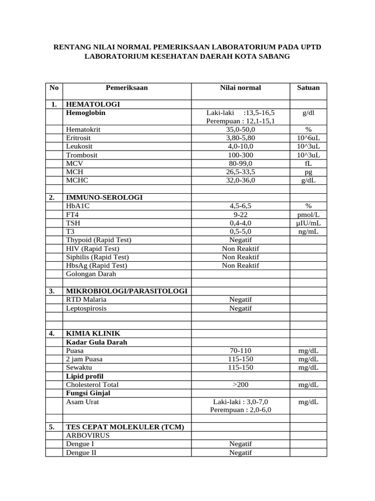Rentang Nilai Normal | PDF