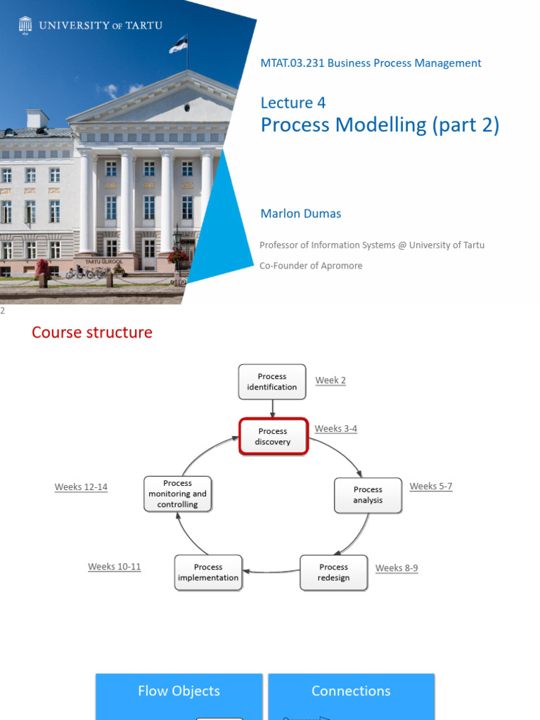 Lecture4 ProcessModeling2 20092024 100903am | PDF | Computing