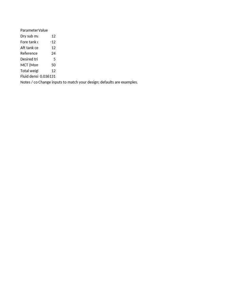 Trim Tanks Template | PDF
