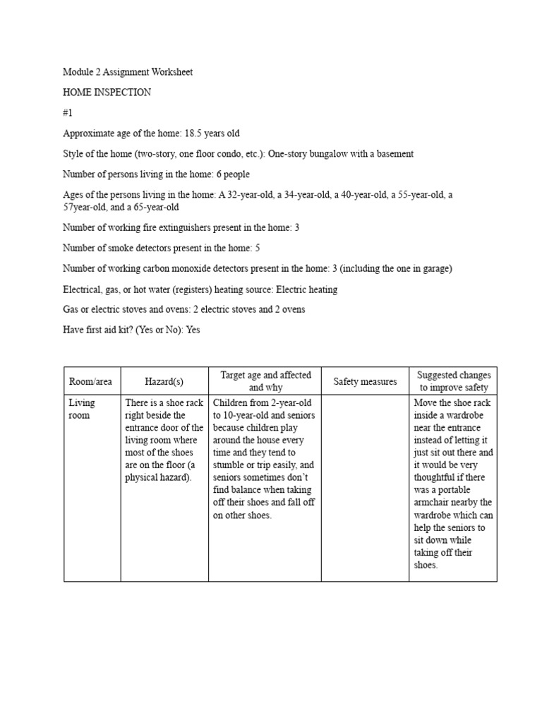 Nirajan Khadka Module 2 Assignment | PDF | Bathroom | Bedroom