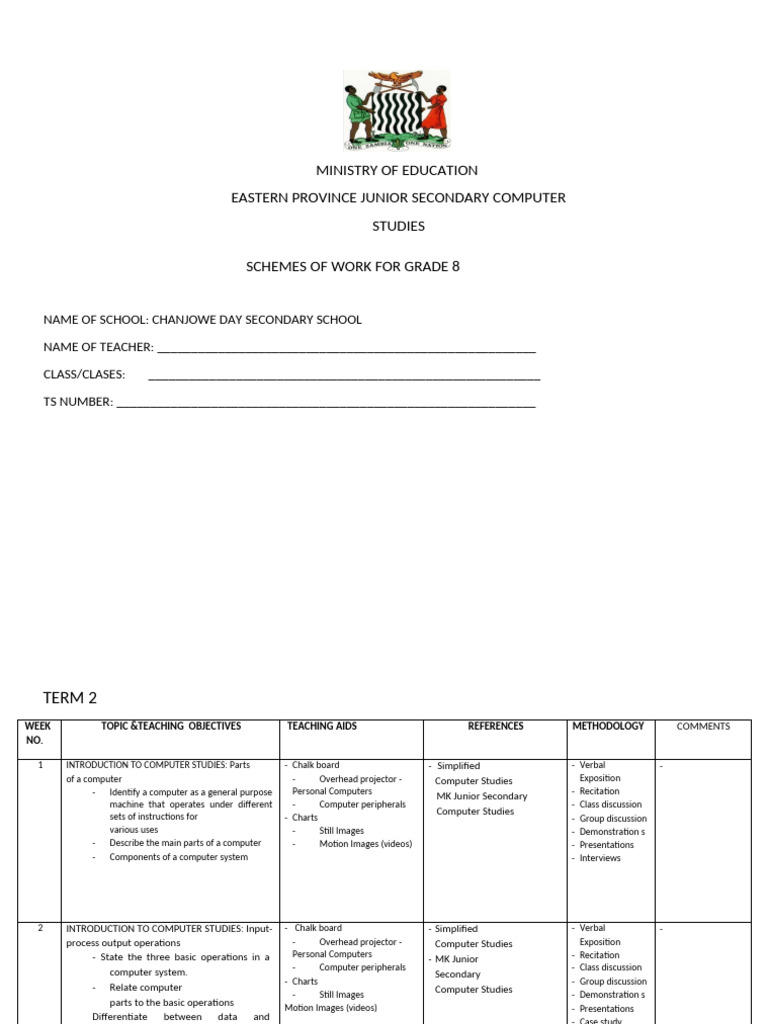 Schemes of Work Grade 8 Term One Computer Studies | PDF | Personal ...