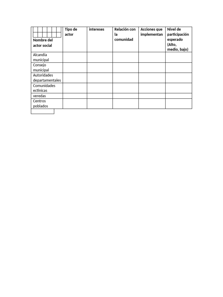 Nombre Del Actor Social | PDF