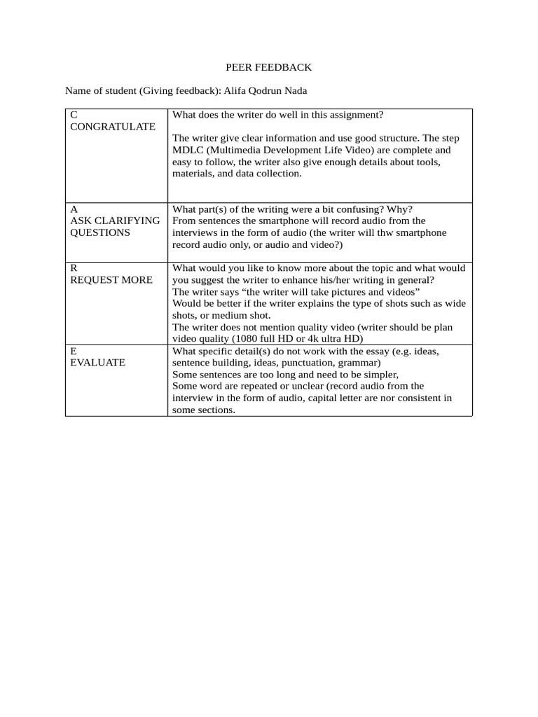Peer Feedback Alifa | PDF