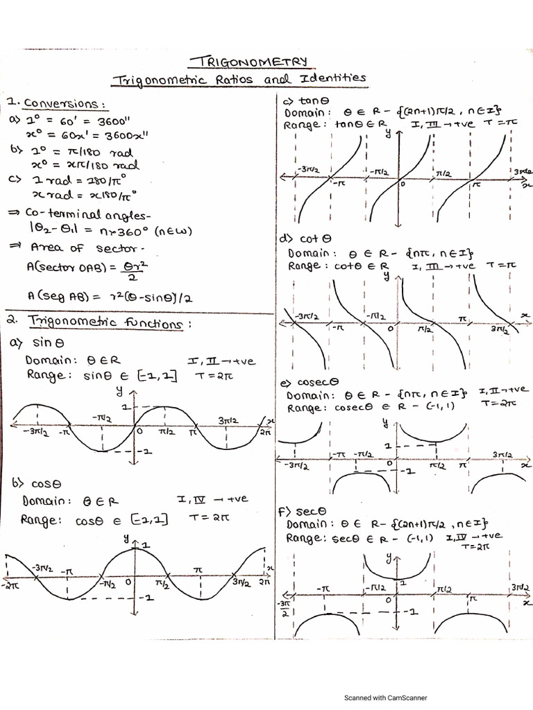 1) Trigonometric Ratios and Identities | PDF