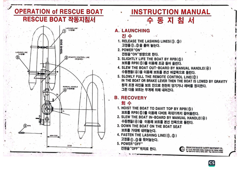 Rescue Boat Davit Operation | PDF