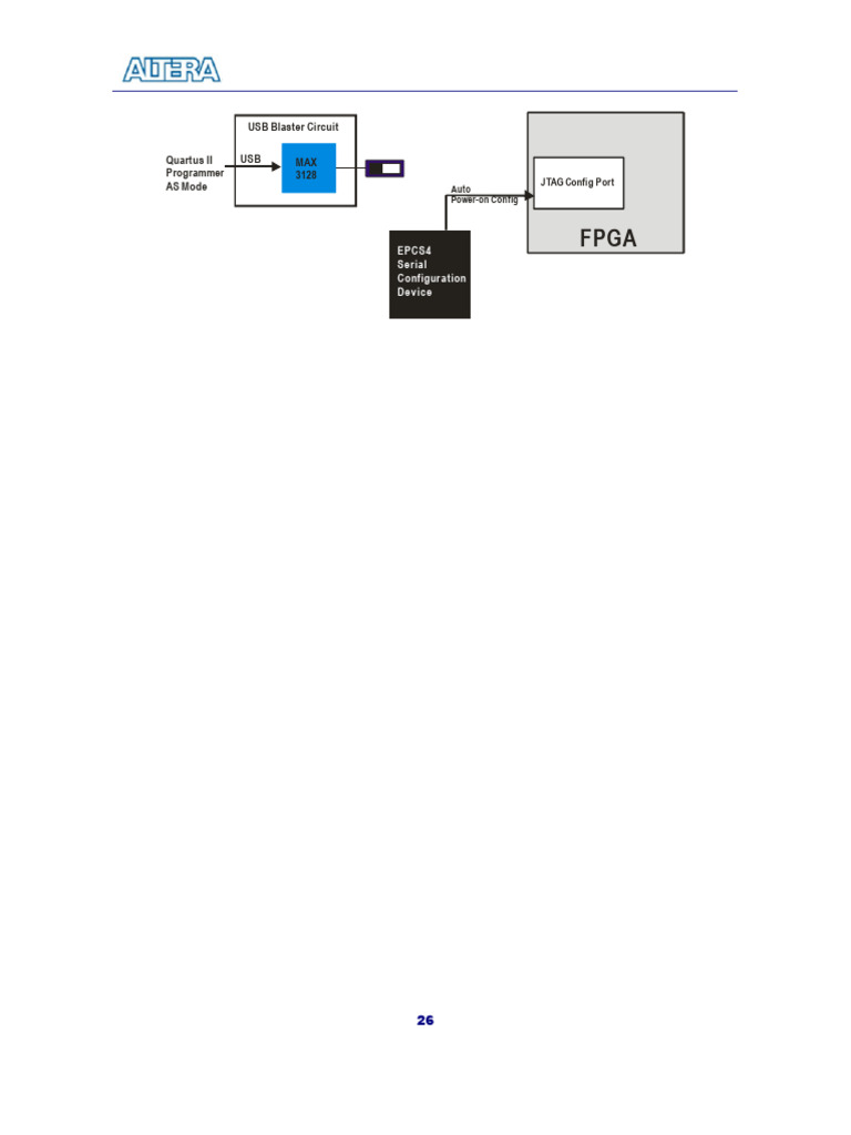 DE1 Board User Manual Overview | PDF | Rgb Color Model | Field ...