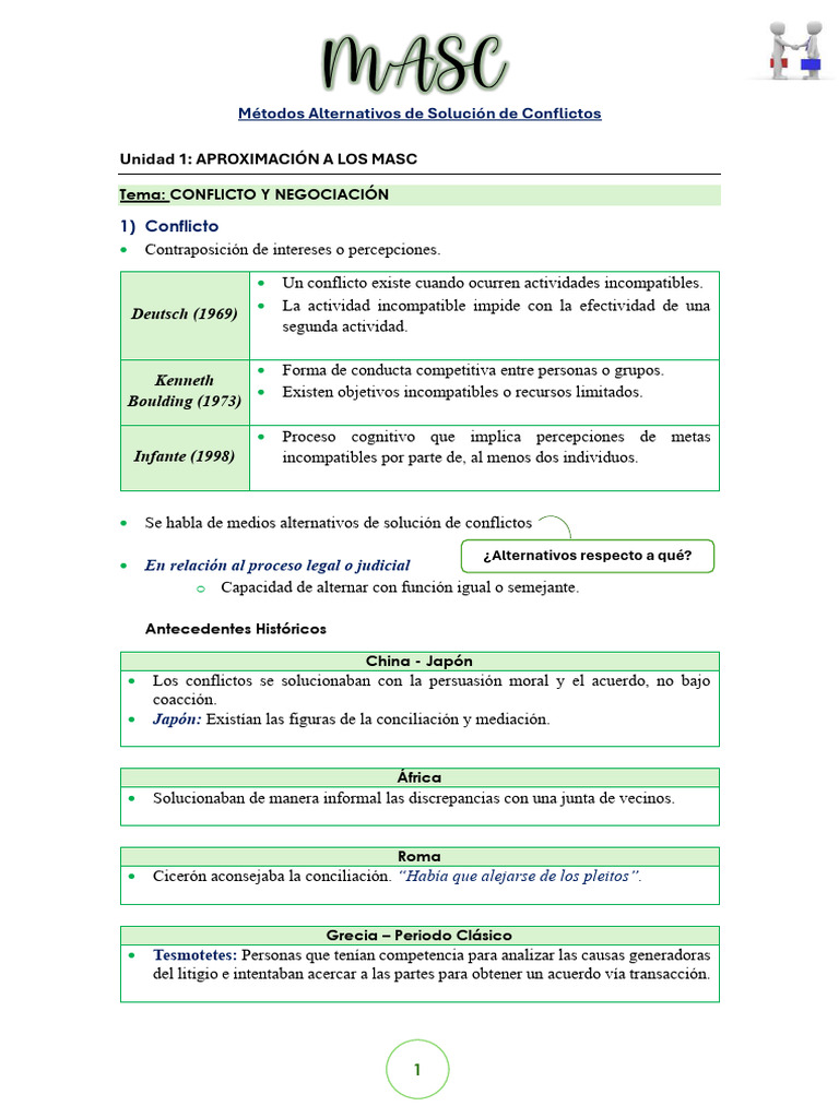 Apuntes Masc. | PDF | Negociación | Mediación