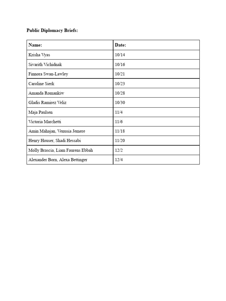 Public Diplomacy Briefs Schedule | PDF