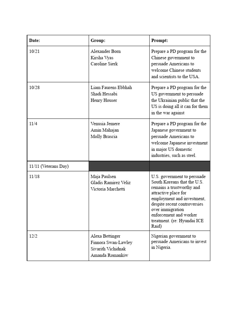 PD Presentation Schedule-2 | PDF