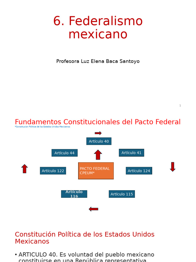 Fundamentos del Federalismo Mexicano | PDF | México | Constitución