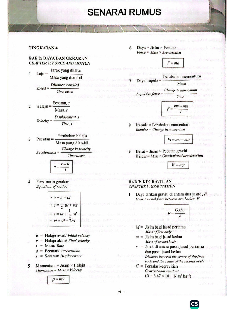 Senarai Rumus - Formula List SPM Physics | PDF