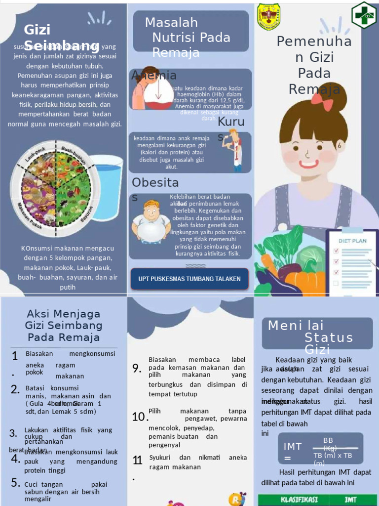 Leaflet Gizi Pada Remaja New | PDF