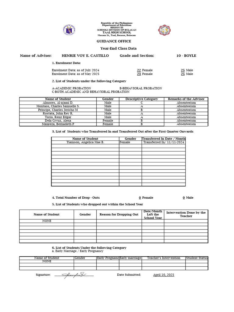 Enrolment and Student Status Report 2024 | PDF | Chess Theory | Chess