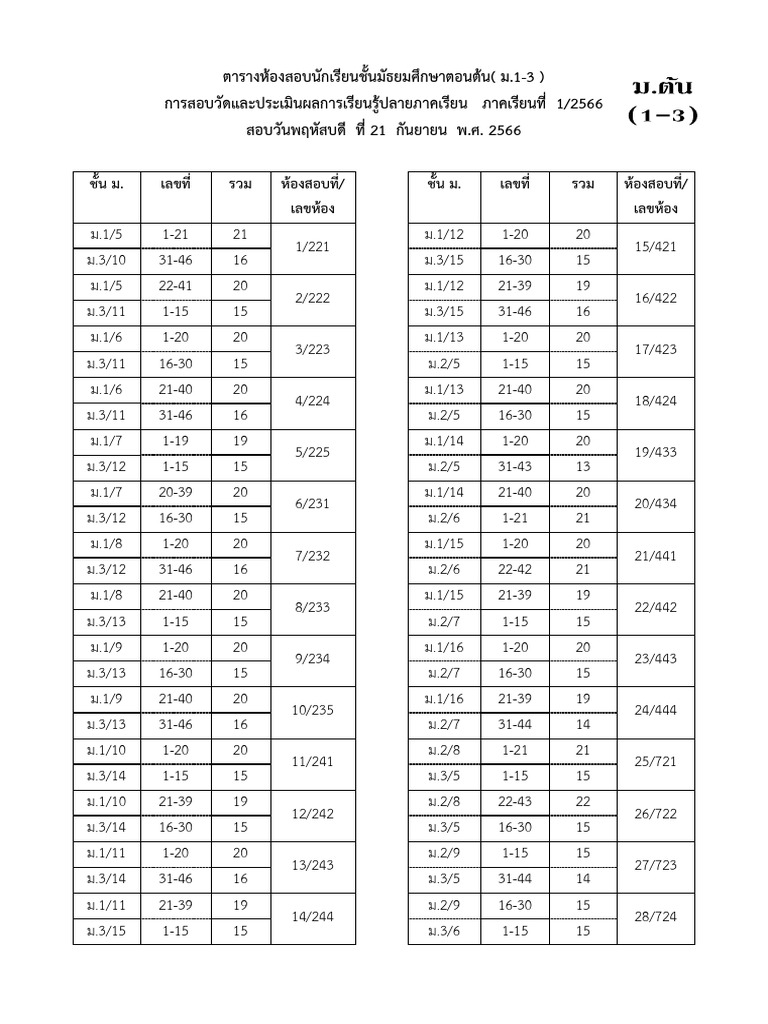 ภาพถ่ายหน้าจอ 2566-09-06 เวลา 19.13.45 | PDF