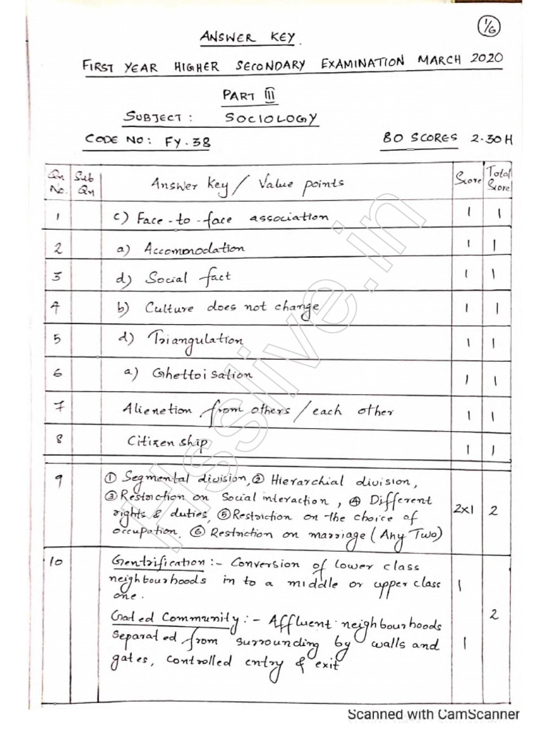 Hsslive March 2020 Official Key Xi Socio | PDF
