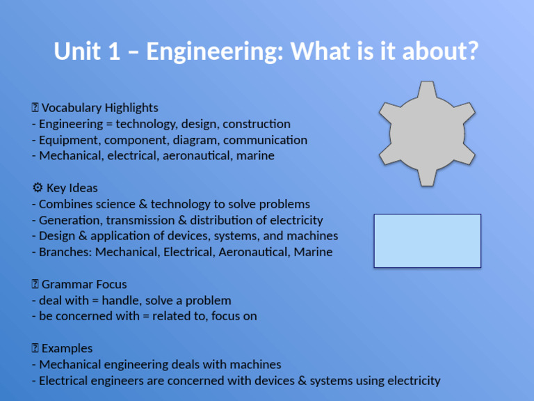 Unit1 Engineering Summary With Images | PDF