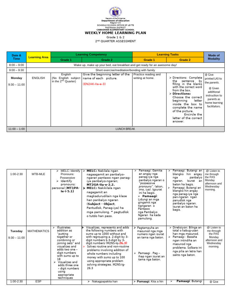 2ND Quarter Assessment Test | PDF