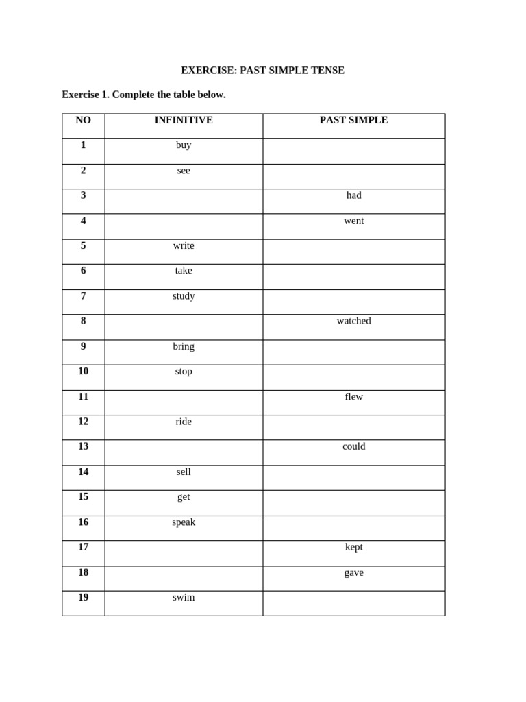 EXERCISE PAST SIMPLE TENSE | PDF | Snow White