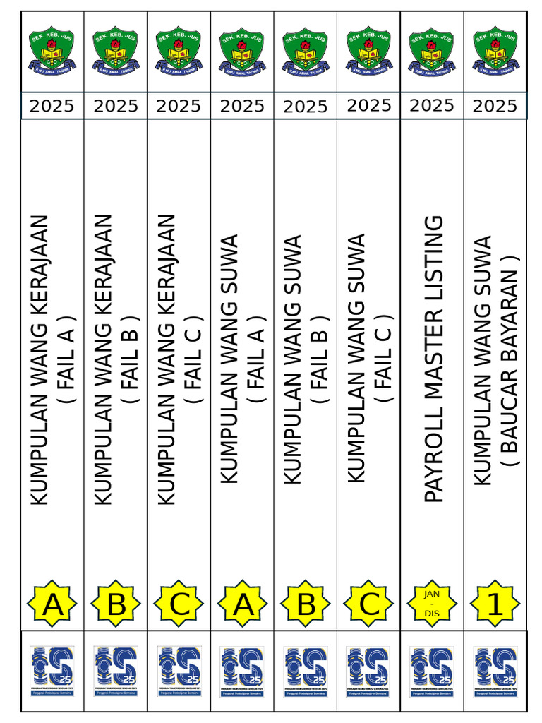 Dokumen Pengurusan Aset 2025 | PDF