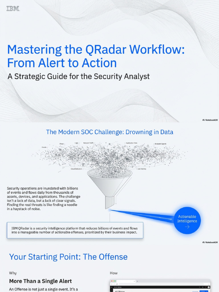 QRadar Analyst Workflow and Mastery | PDF