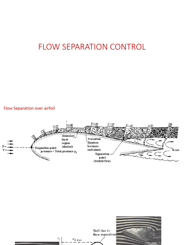 Flow Separation Control - KKB | PDF