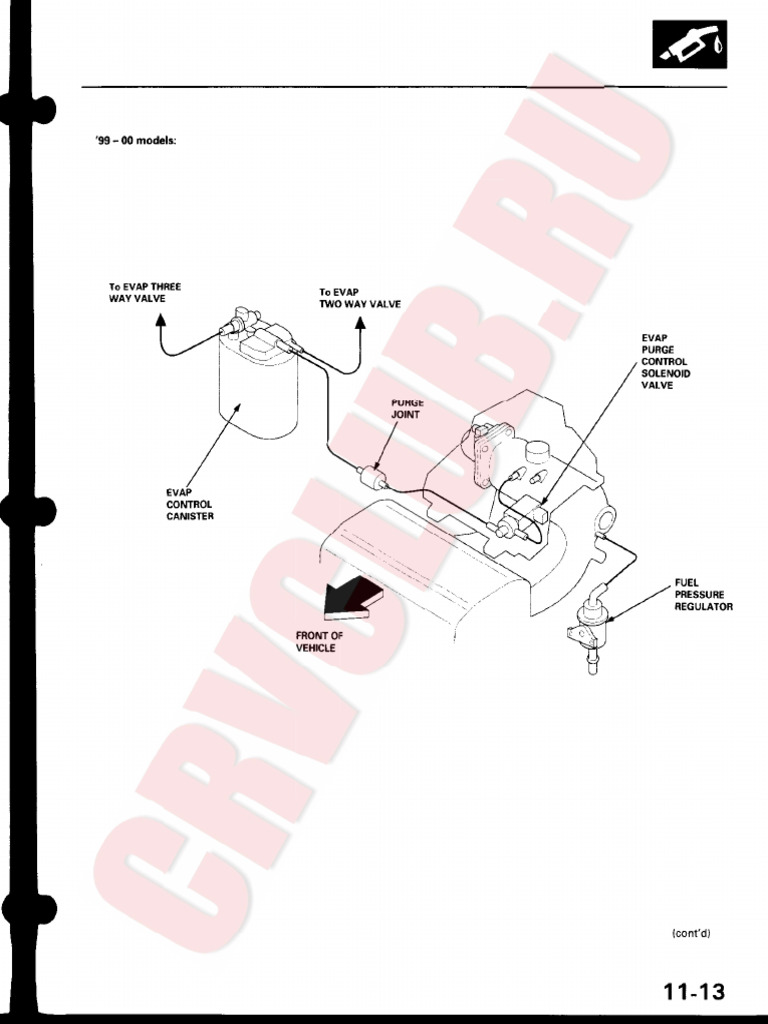 Vacuum Connections | PDF