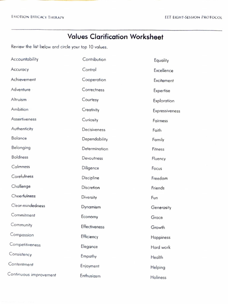 Values Clarification Worksheet Guide | PDF | Psychology | Social Psychology