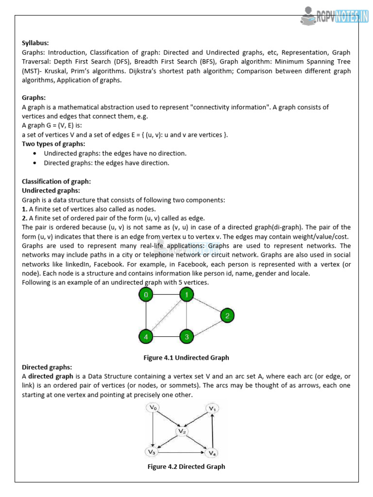 Unit 4 - Graphs | PDF | Vertex (Graph Theory) | Graph Theory